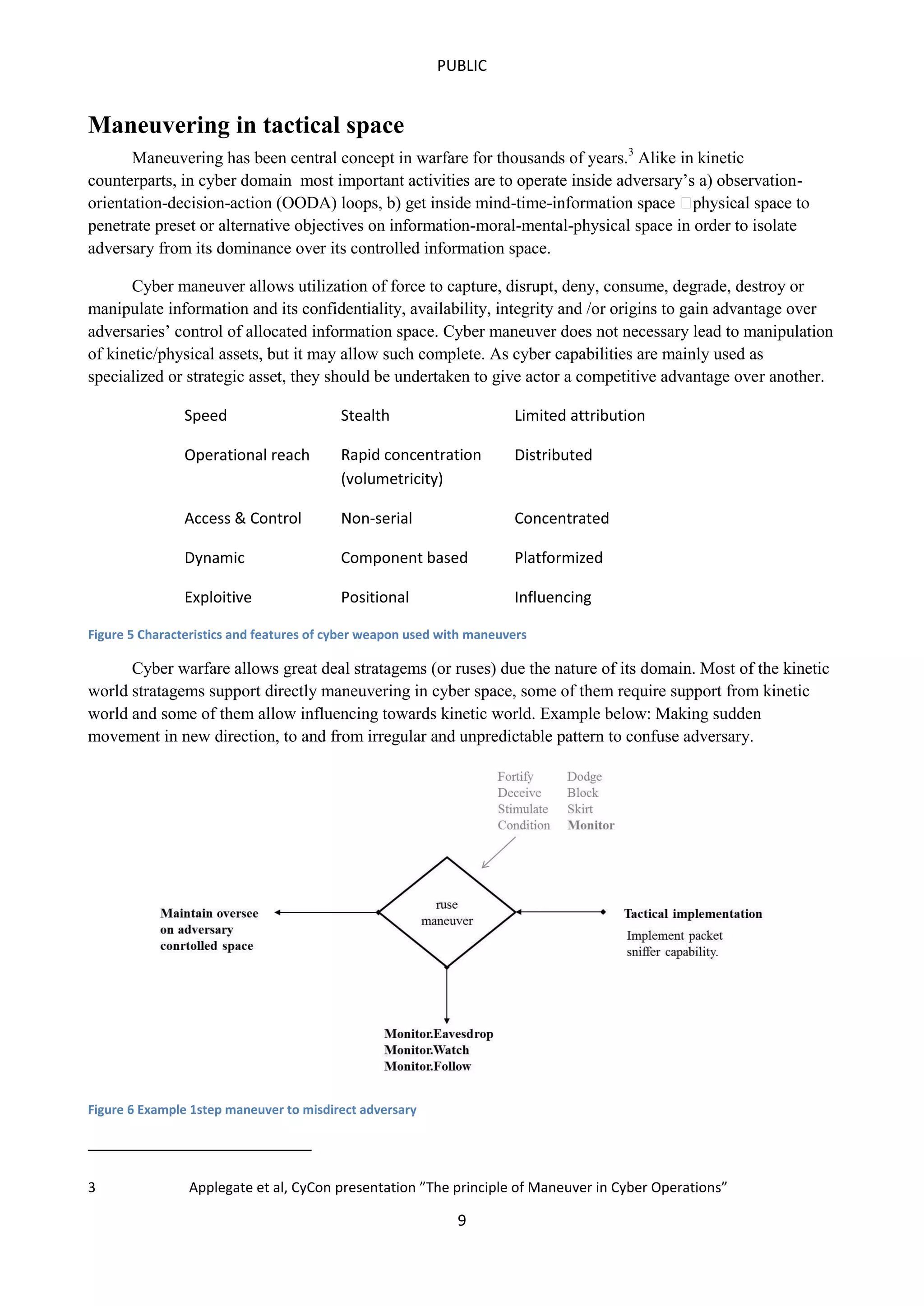 The Elements of Offensive Cyber Warfare Operations | PDF | Computer Networking | Computing