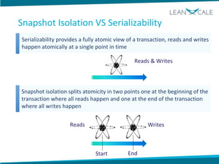The End of a Myth: Ultra-Scalable Transactional Management | PPT