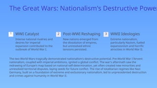 The-Enduring-Rise-of-Nationalism-in-Europe hhw history (1).pptx