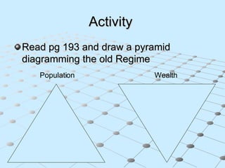 The Enlightenment and the French Revolution | PPT