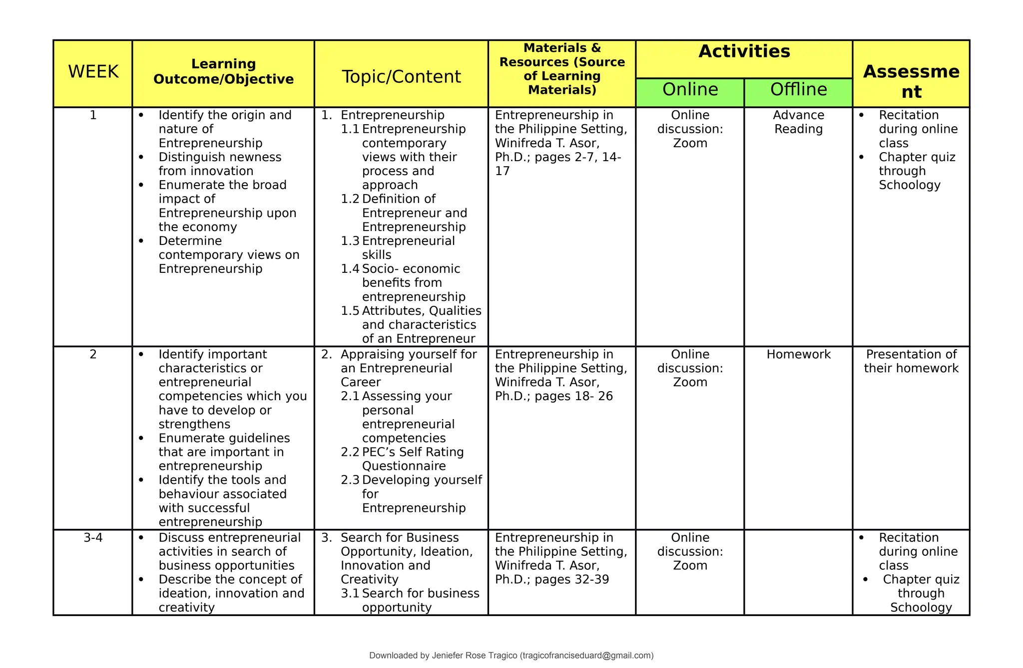 the-entrepreneurial-mind-syllabus 2025 detailed with activitydf | PDF