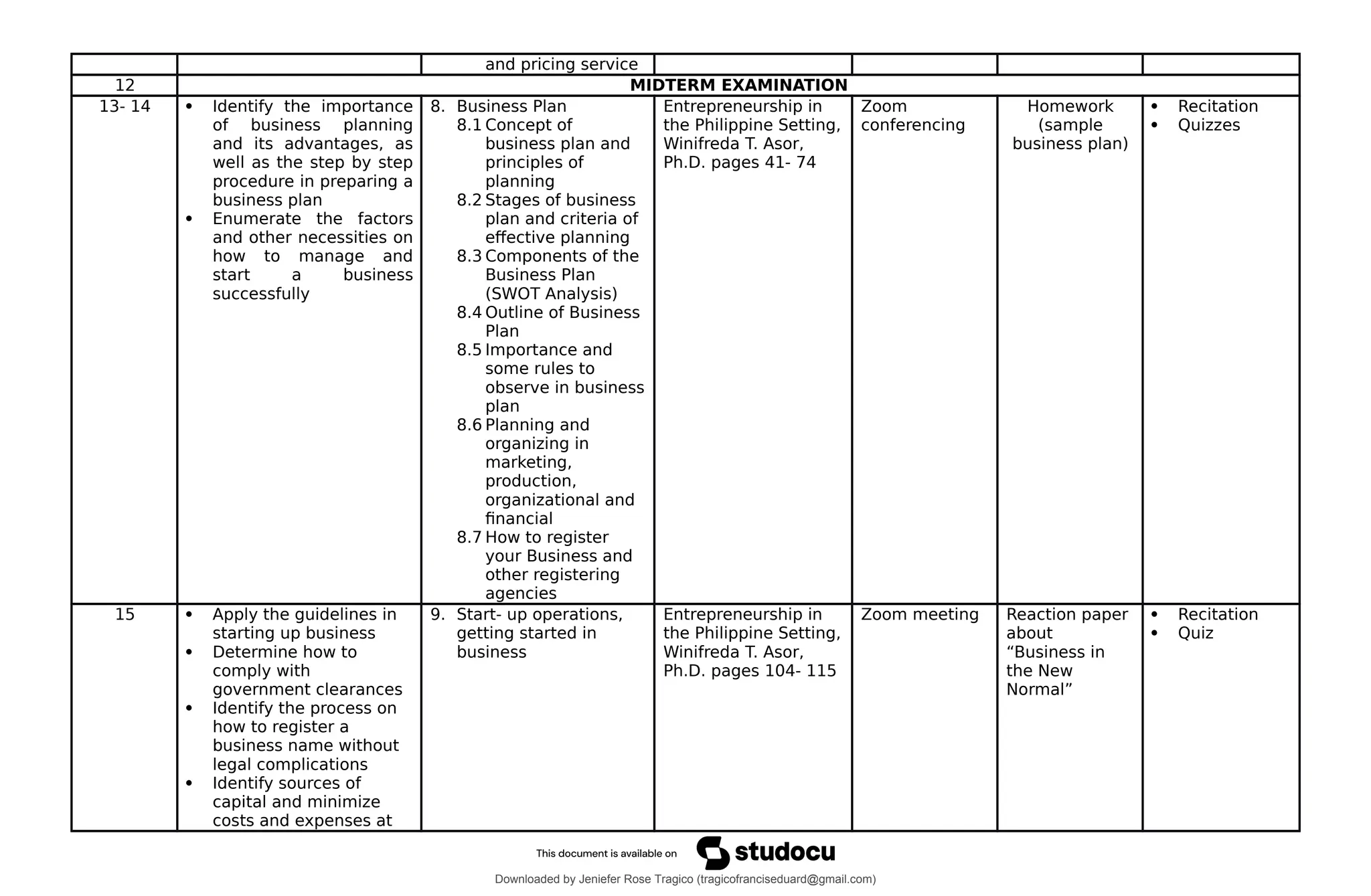 the-entrepreneurial-mind-syllabus 2025 detailed with activitydf | PDF