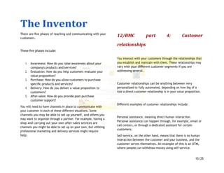 The-Entrepreneurial-Mind_The-Inventor.docx