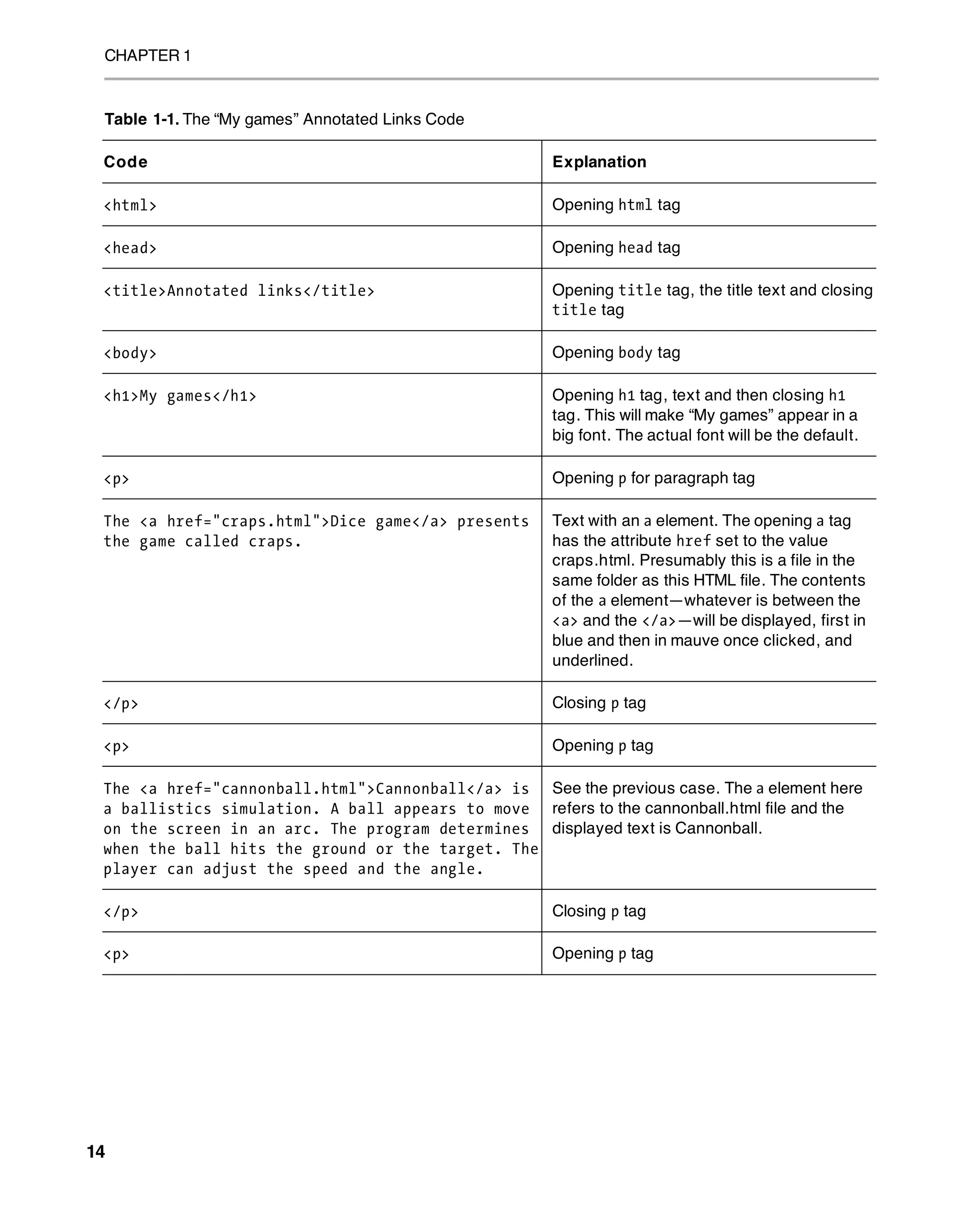 The essential-guide-to-html5 | PDF