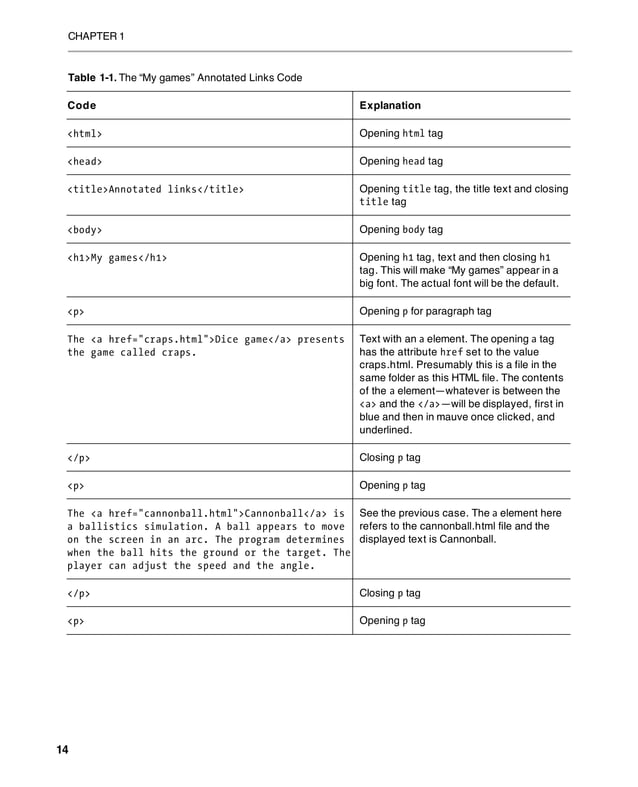 The essential-guide-to-html5 | PDF