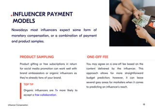 THE ESSENTIAL GUIDE TO Planning Your Influencer Marketing Budget | PDF
