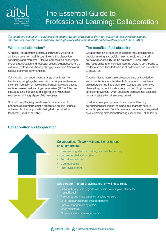 The essential-guide-to-professional-learning---collaboration-2 | PDF