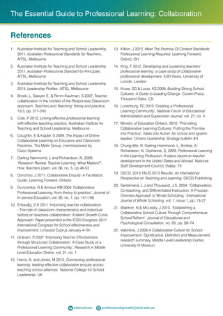 The essential-guide-to-professional-learning---collaboration-2 | PDF