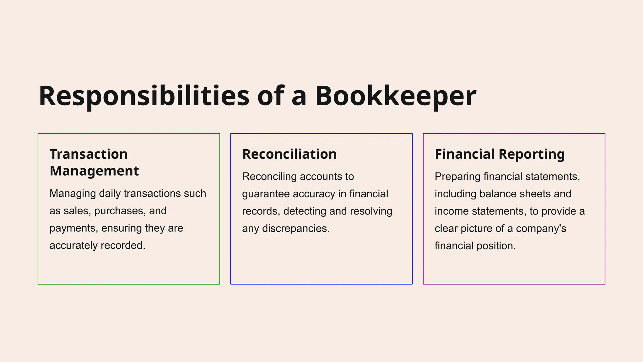 The-Essential-Role-of-a-Bookkeeper-in-Accounting.pptx