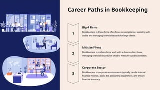The-Essential-Role-of-a-Bookkeeper-in-Accounting.pptx
