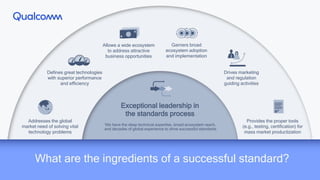 The essential role of technology standards | PDF