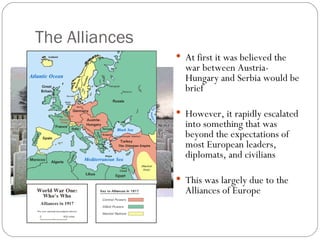 The Eve Of World War I | PPT