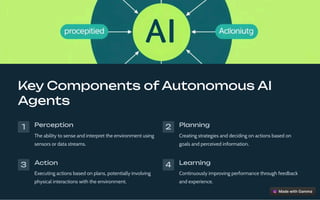 The Evolution of AI Agents: From Simple Tasks to Complex Problem ...