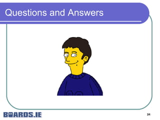 The Evolution of boards.ie