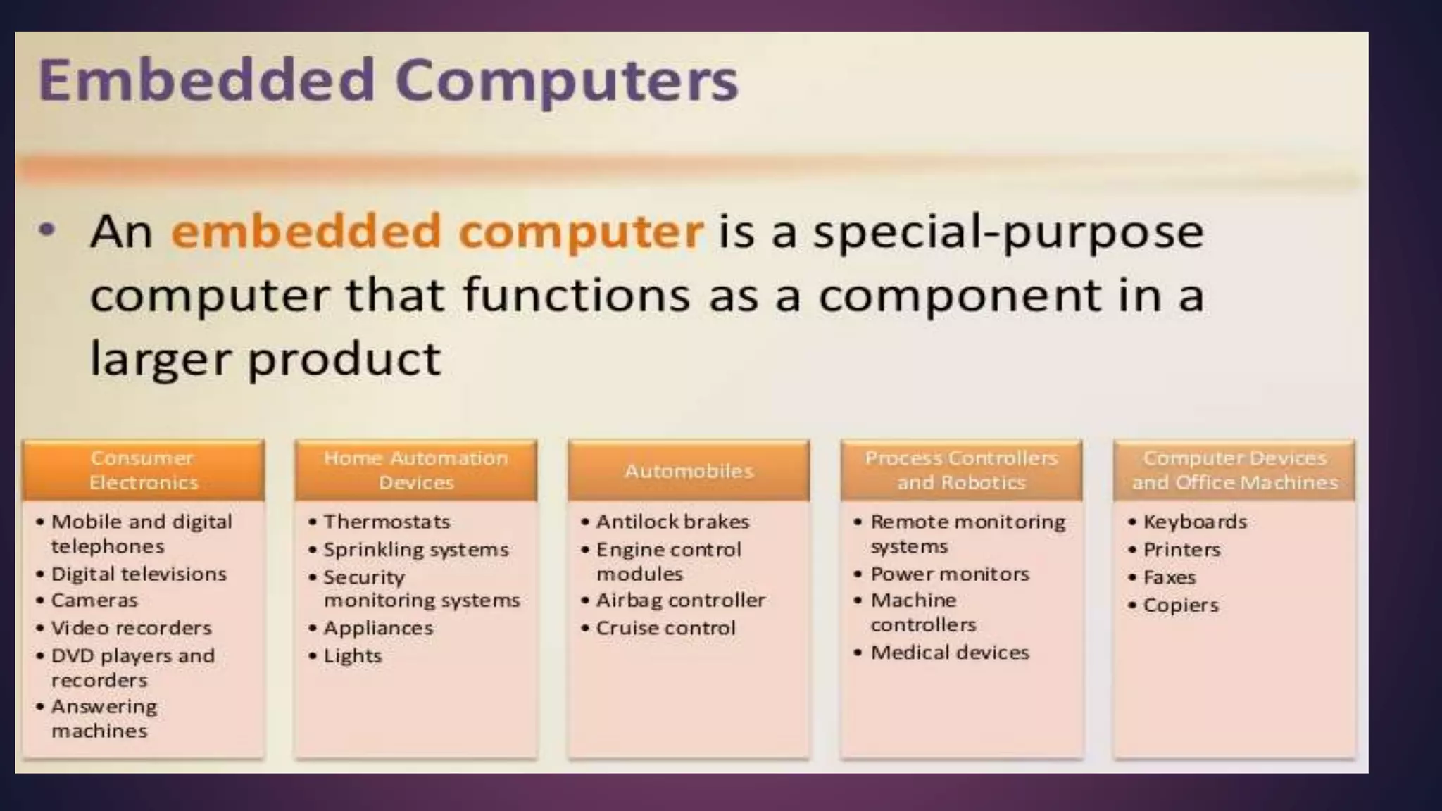 Applications of computers | PPTX