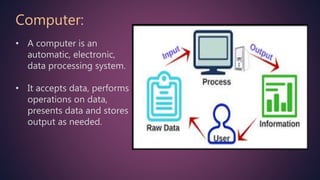 the evolution of computers-chapter review-1 | PPTX