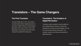 The-Evolution-of-Digital-Electronics-From-Vacuum-Tubes-to-Digital ...