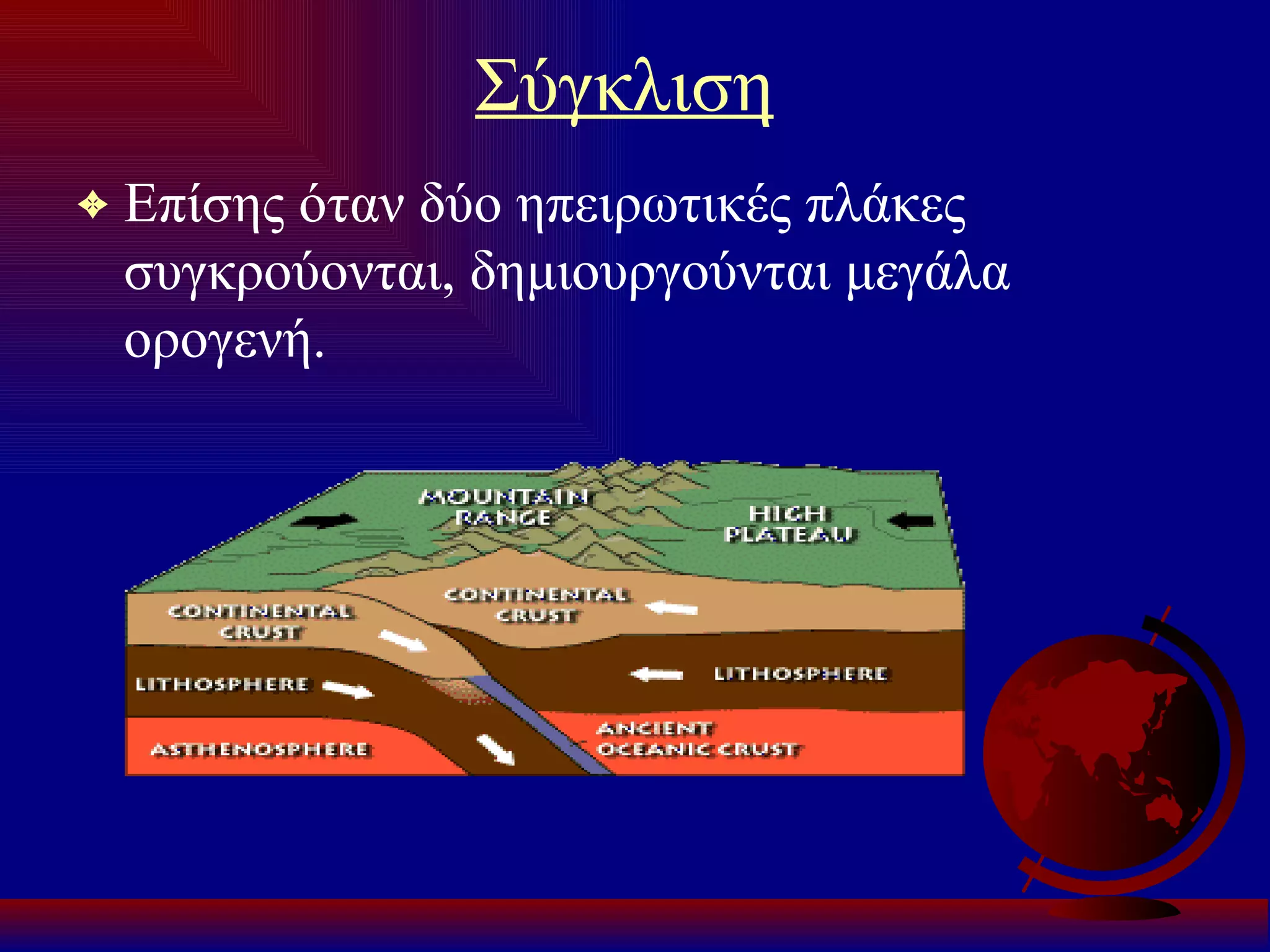 The evolution of Earth during geological time - Η Εξέλιξη του Πλανήτη ...