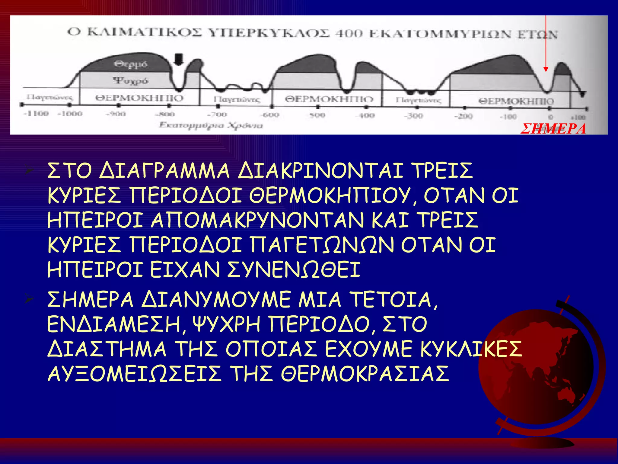 The evolution of Earth during geological time - Η Εξέλιξη του Πλανήτη ...