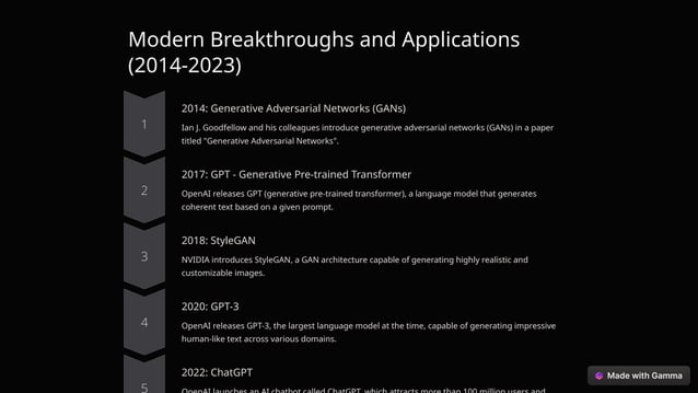 The-Evolution-of-Generative-AI_2024.pptx