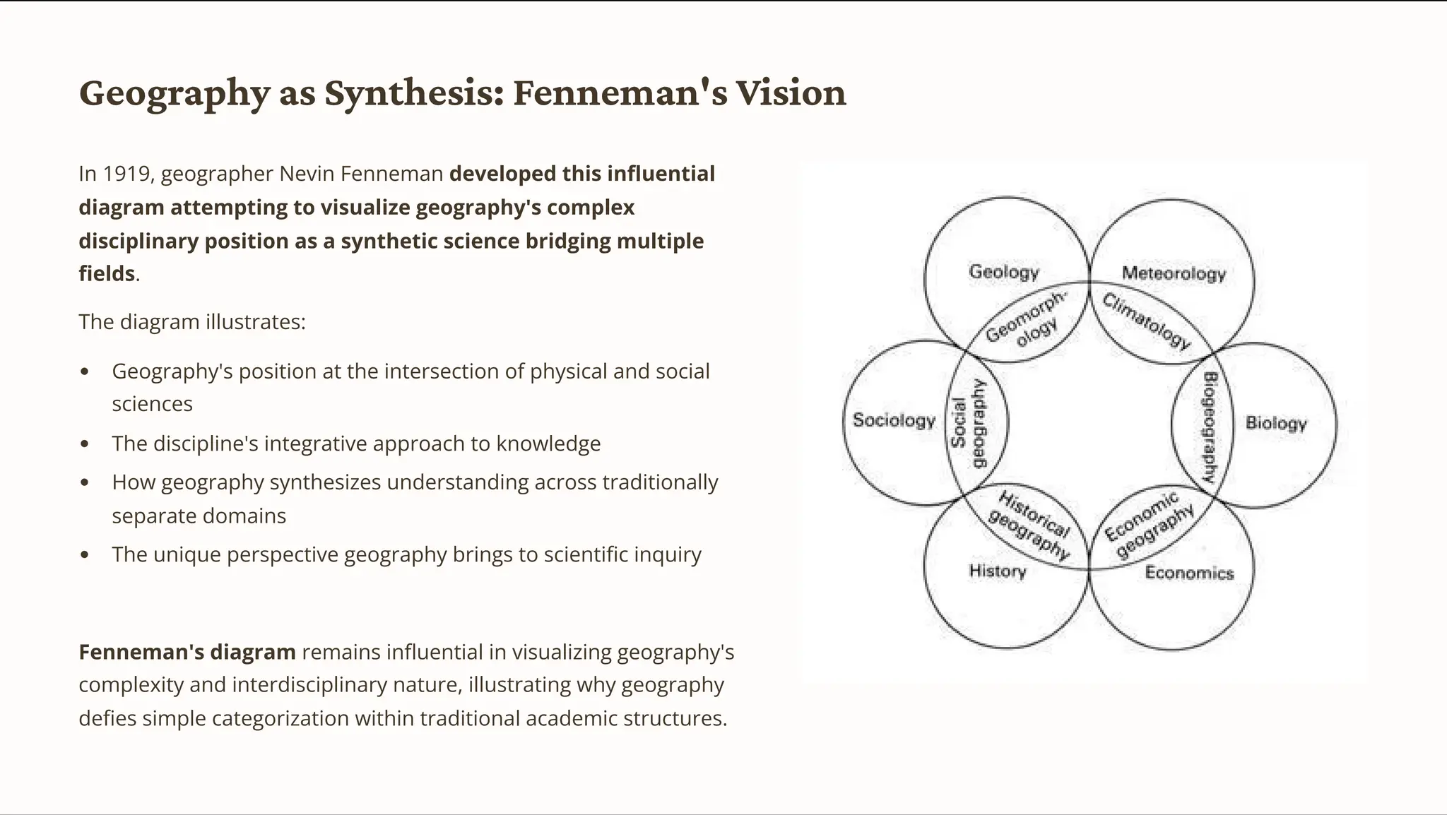 The Evolution of Geographic Thought: An Intellectual Journey Through ...