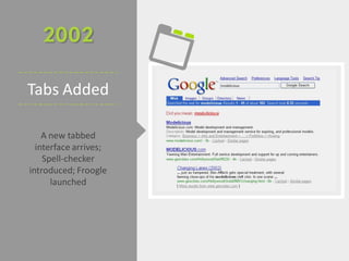 Google Search Engine Result Page History: | PDF