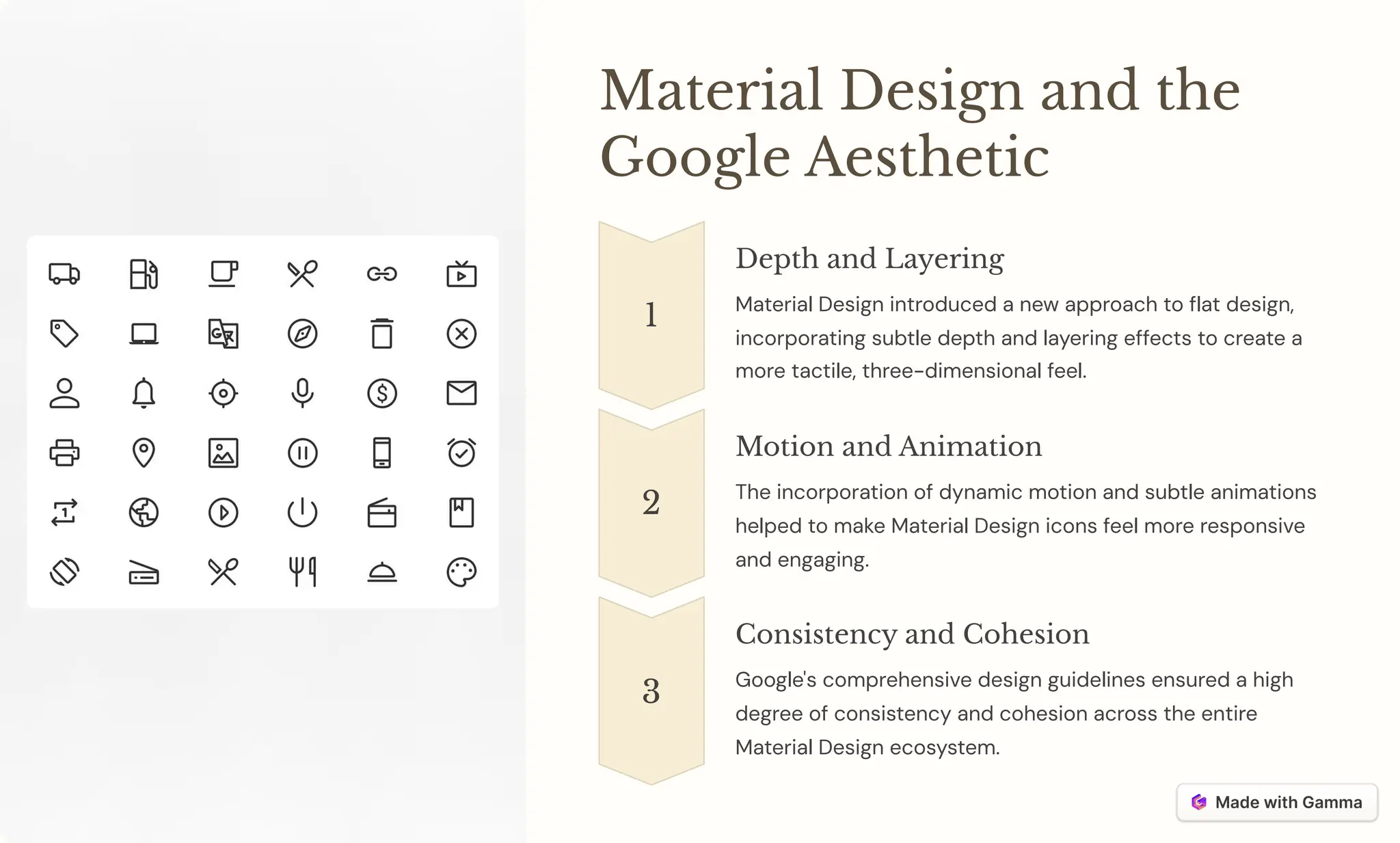 The Evolution of Icon Design: A Historical Perspective | PPT