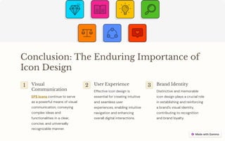 The Evolution of Icon Design: A Historical Perspective | PPT