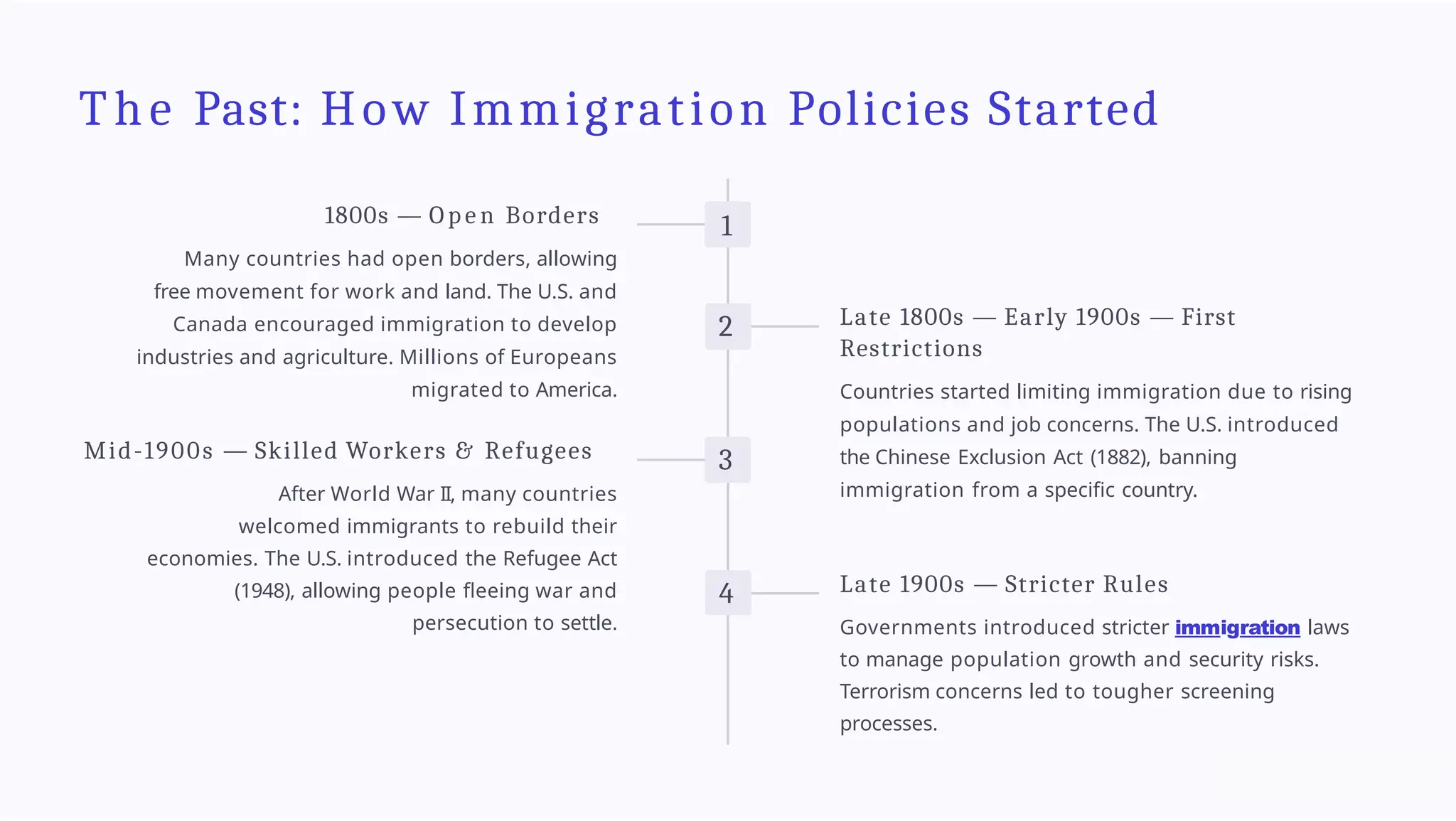 The-Evolution-of-Immigration-Policy.pptx