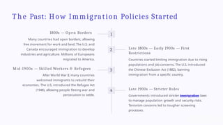 The-Evolution-of-Immigration-Policy.pptx