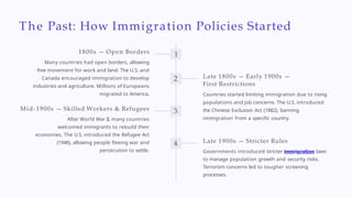 The-Evolution-of-Immigration-Policy.pptx