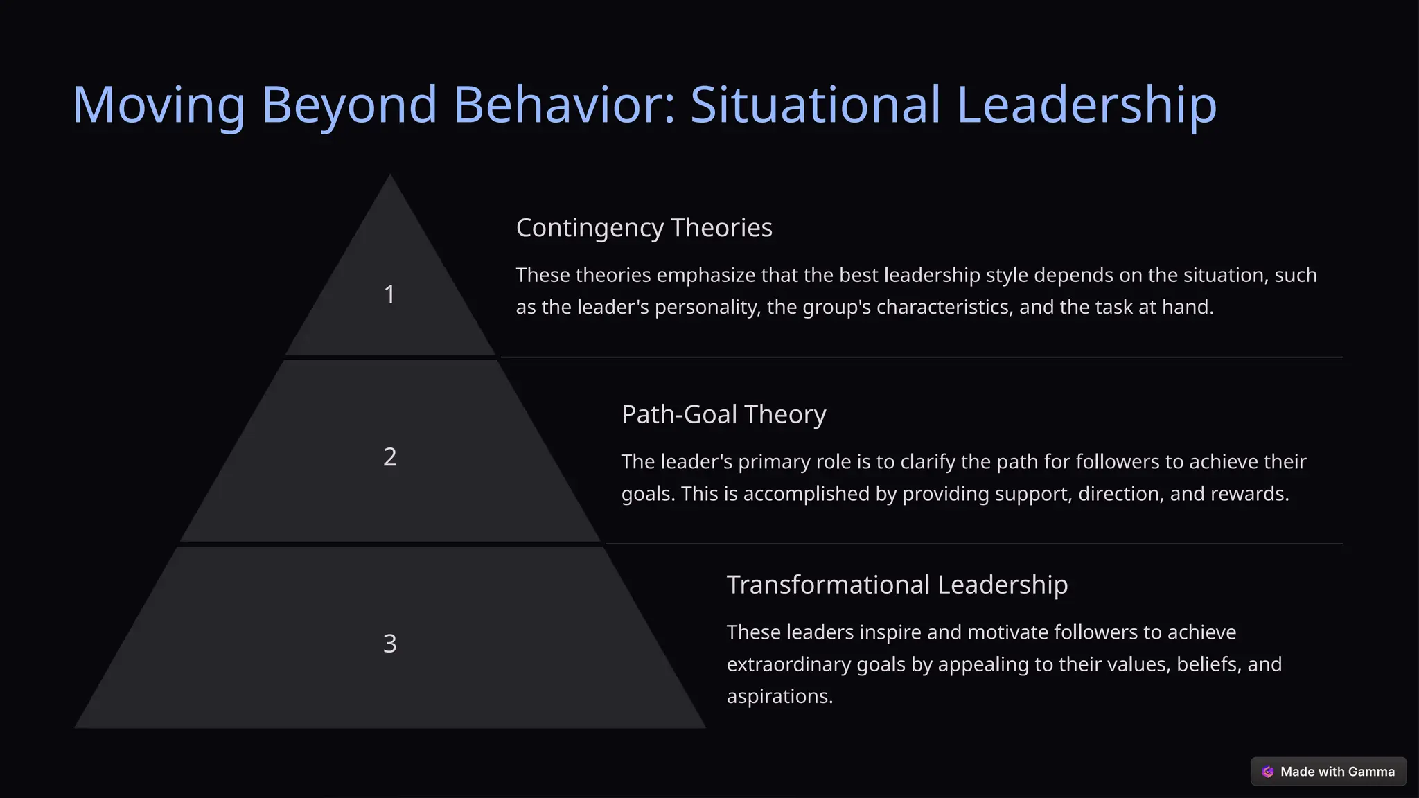 The-Evolution-of-Leadership-Theories.pptx