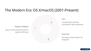 The-Evolution-of-macOS-A-Historical-Journey.pptx