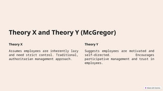 The-Evolution-of-Management-Theories-Classical-Behavioral-and-Modern.pptx