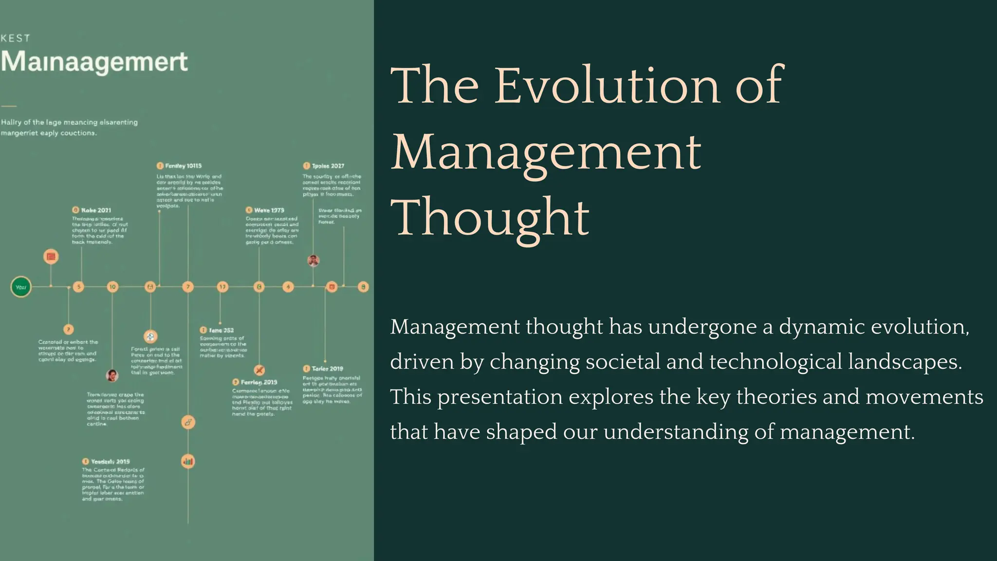 The - Evolution - of - Management - Thought. | PDF