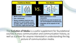 The-Evolution-of-Media-Media and information literacy.pptx