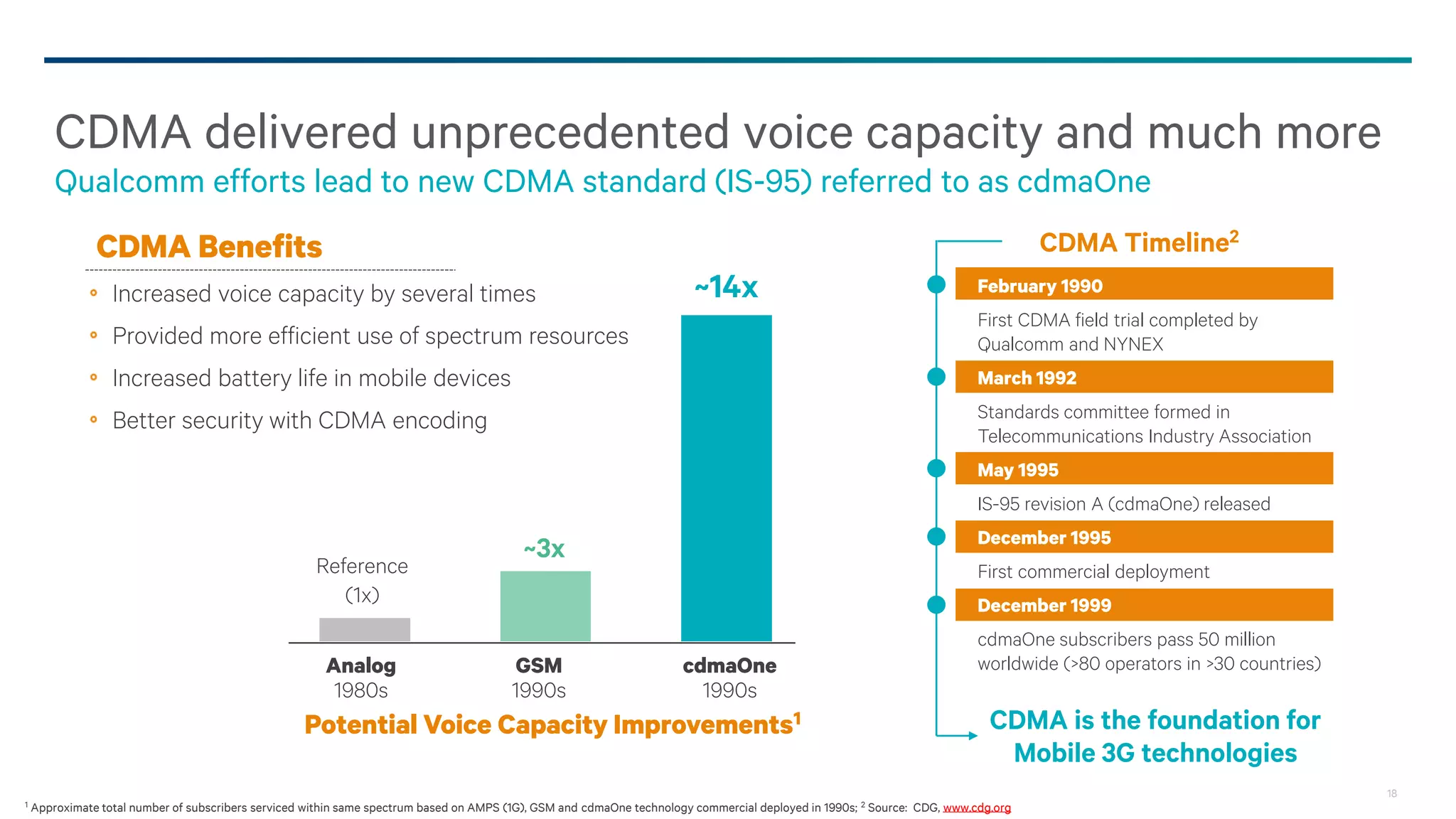 The evolution-of-mobile-technologies-1g-to-2g-to-3g-to-4g-lte | PDF