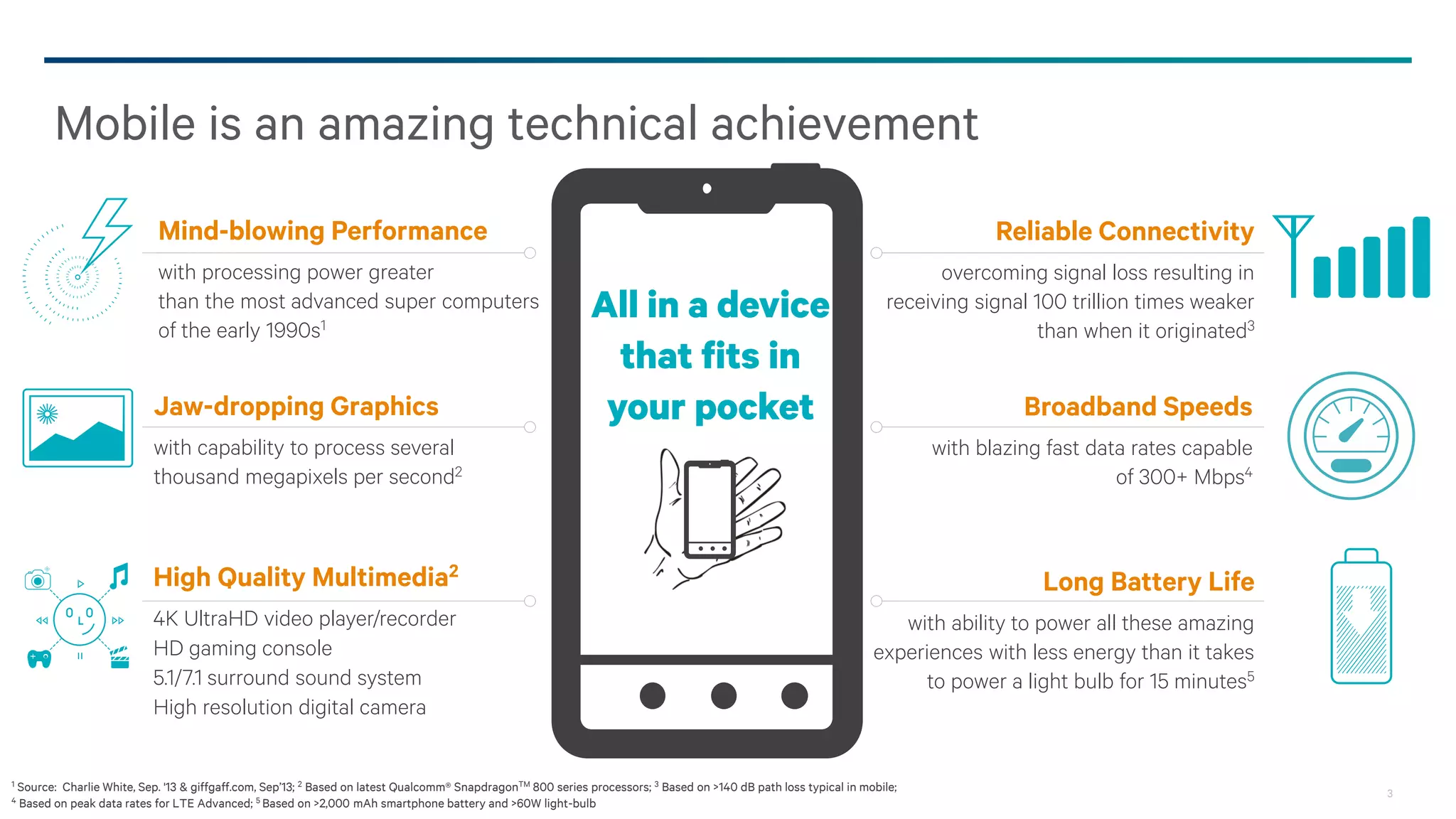 The evolution-of-mobile-technologies-1g-to-2g-to-3g-to-4g-lte | PDF