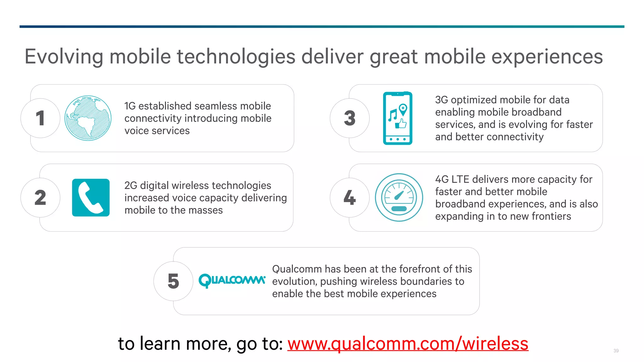 The evolution-of-mobile-technologies-1g-to-2g-to-3g-to-4g-lte | PDF