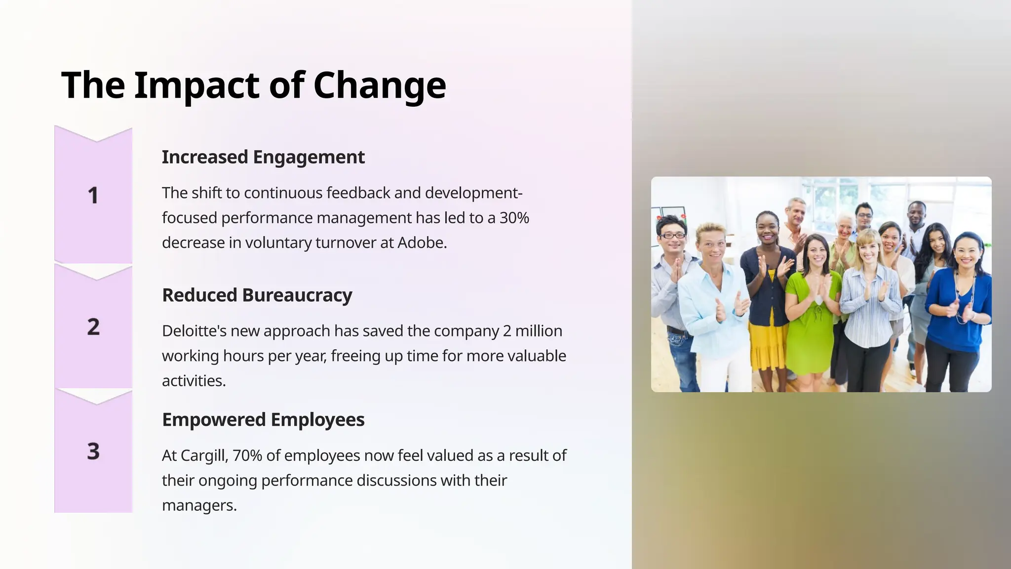 The-Evolution-of-Performance-Management.pptx | Resume Writing and ...