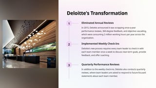 The-Evolution-of-Performance-Management.pptx