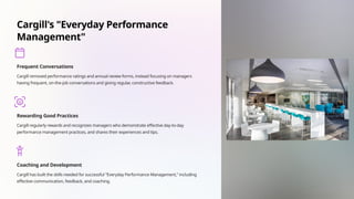 The-Evolution-of-Performance-Management.pptx