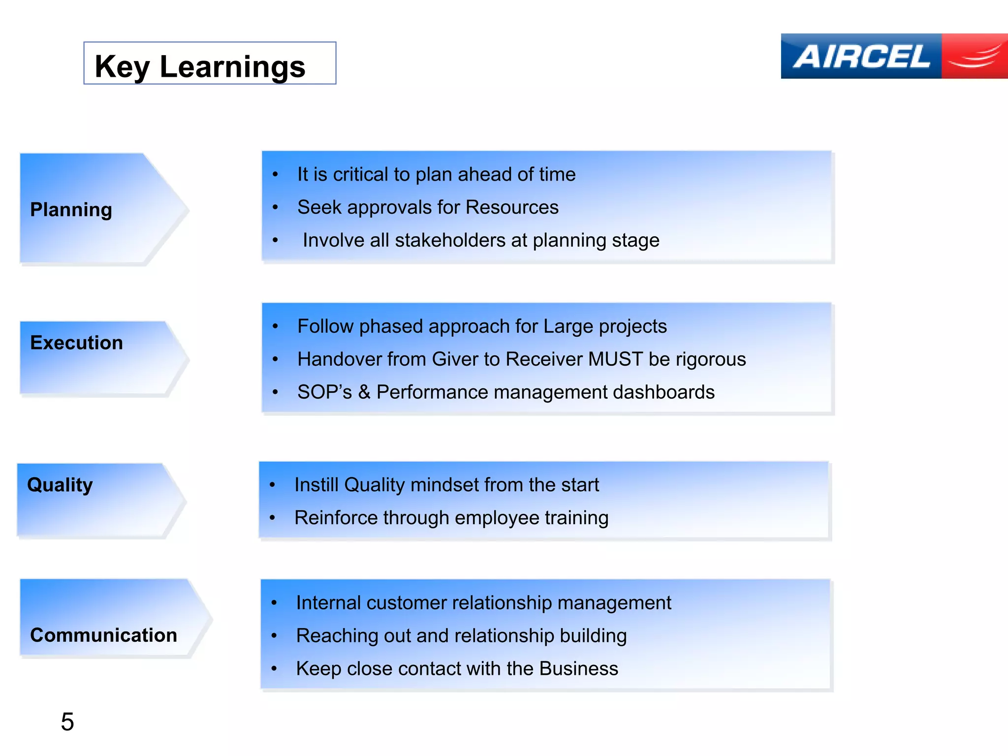 The evolution of Shared Services | PDF