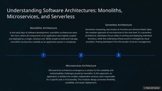 The-Evolution-of-Software-From-Mainframes-to-the-Cloud .pptx