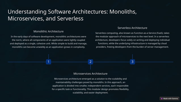 The-Evolution-of-Software-From-Mainframes-to-the-Cloud .pptx