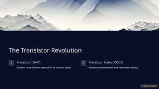 The-Evolution-of-Technology (2).pptx_20250305_212426_0000.pptx