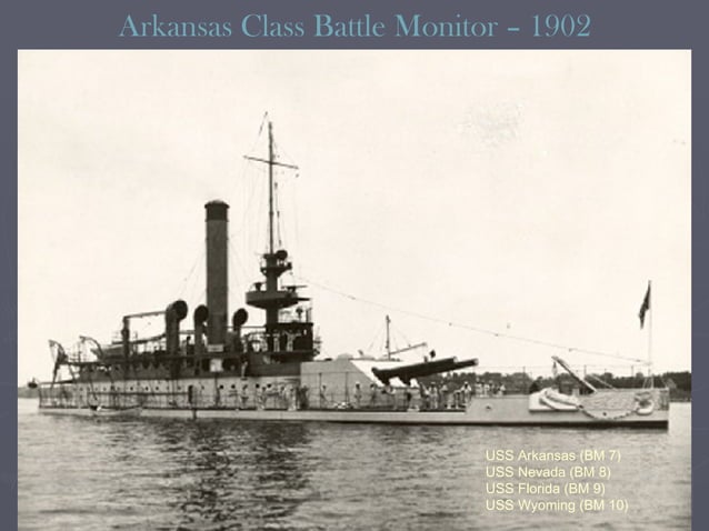 The Evolution Of The Battleship | PPT