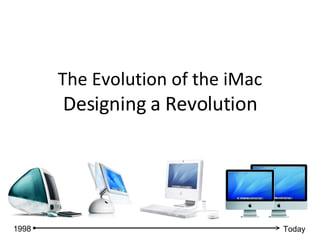 The Evolution Of Imac