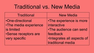 Traditional Media (Media Theory) and New Media | PPTX