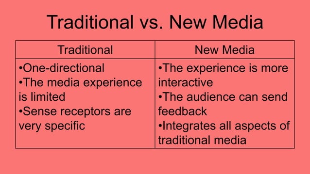 Traditional Media (Media Theory) and New Media | PPTX | Political ...